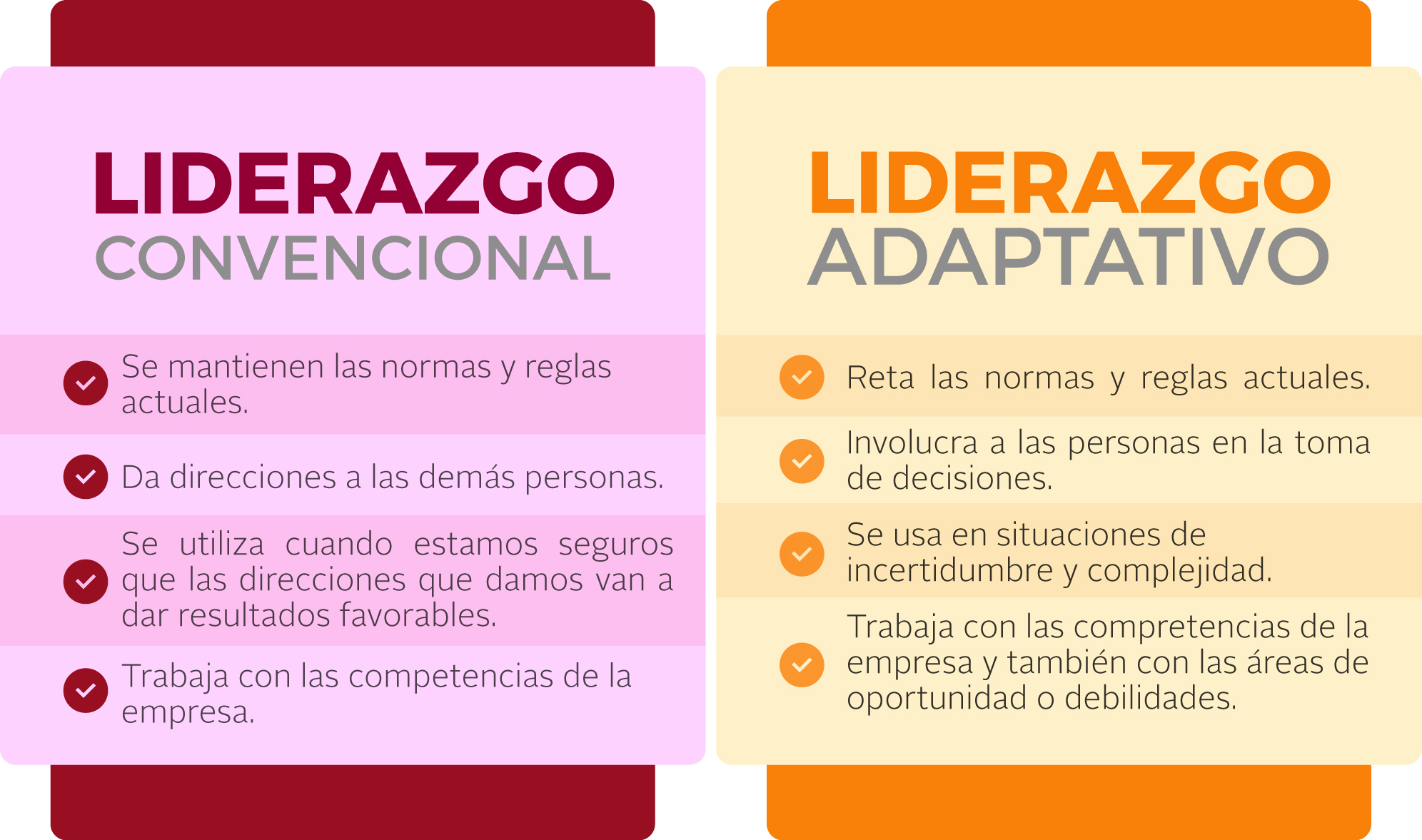 3 características de un líder adaptativo según el CEO de Linkedin
